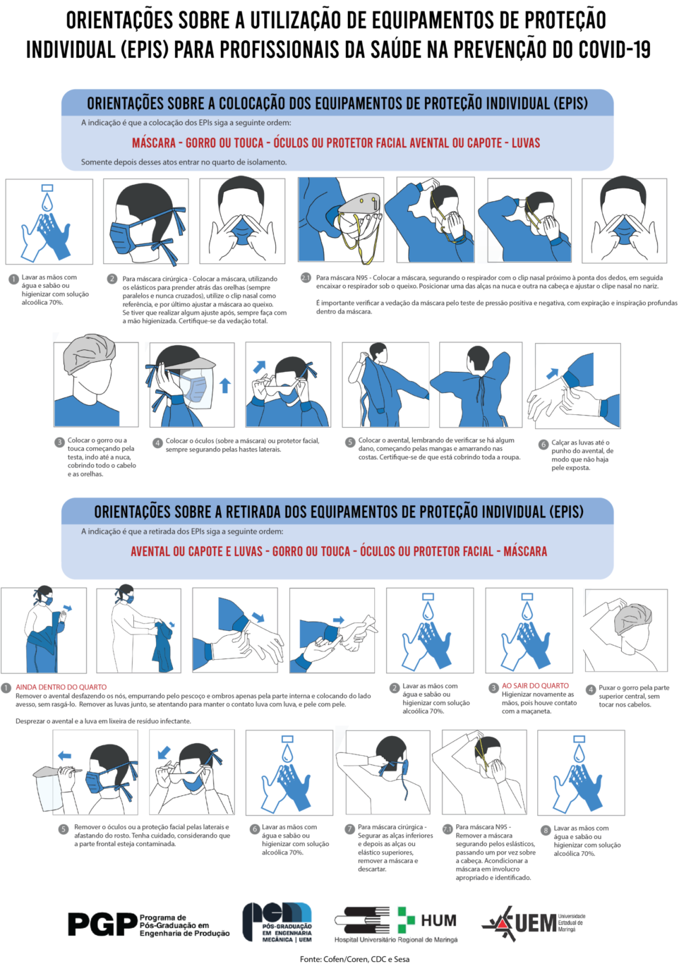 Dicas de Segurança para Profissionais da Saúde - OnSafety